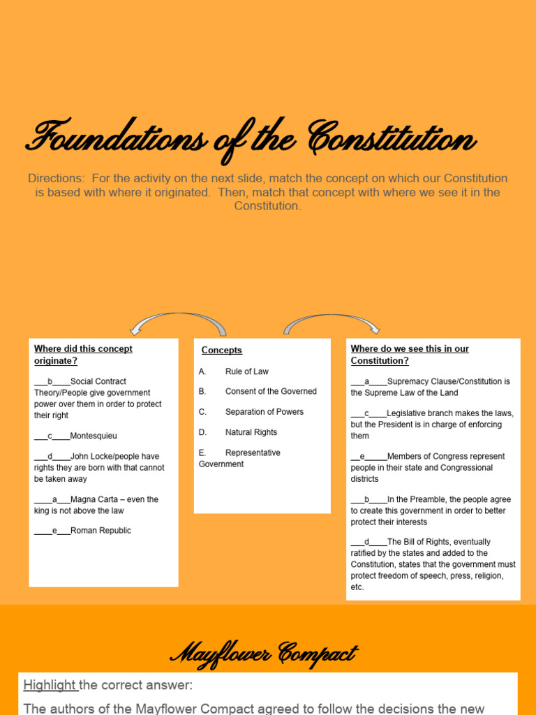 Foundations+of+the+Constitution+Review+24+KEY | PDF | Separation Of ...