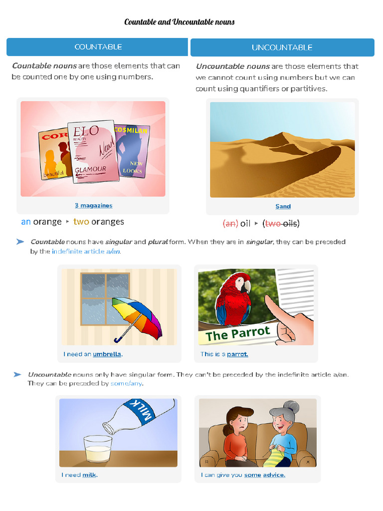 Countable and Uncountable | PDF