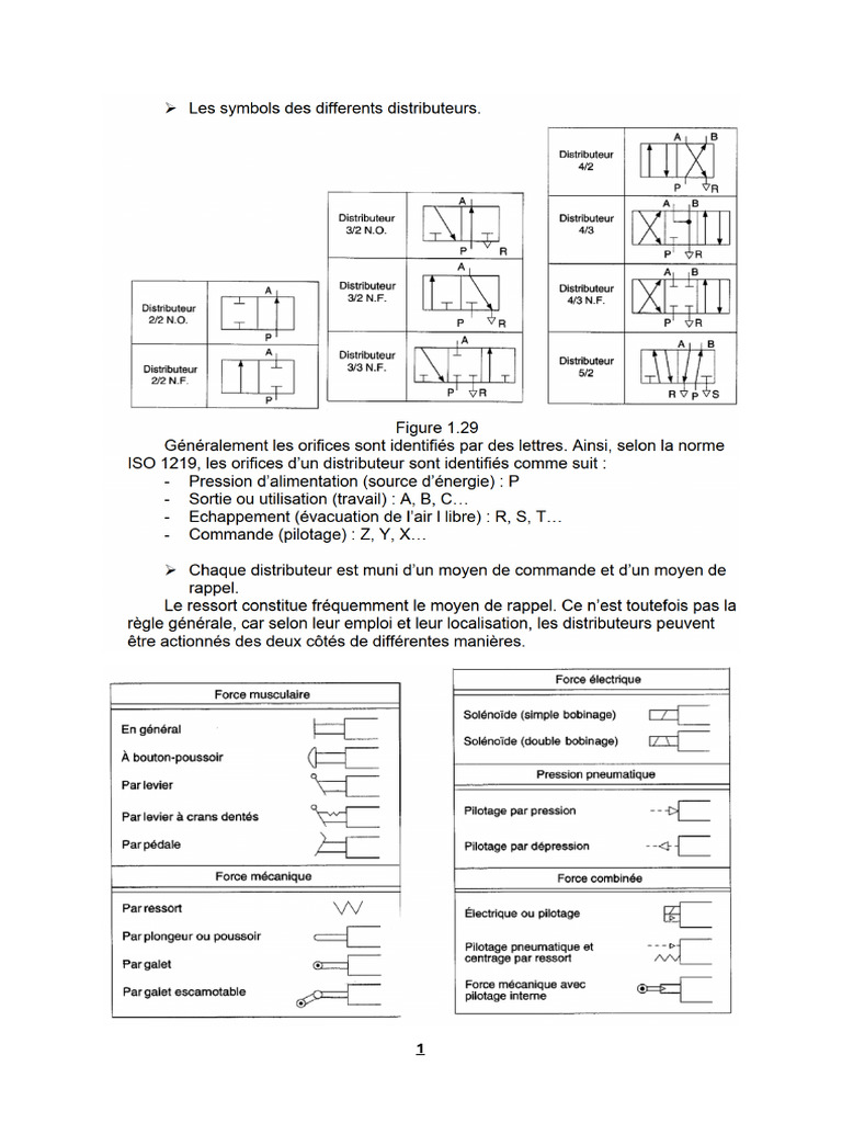 Interprétation Des Plans, Schémas Et Devis. | PDF