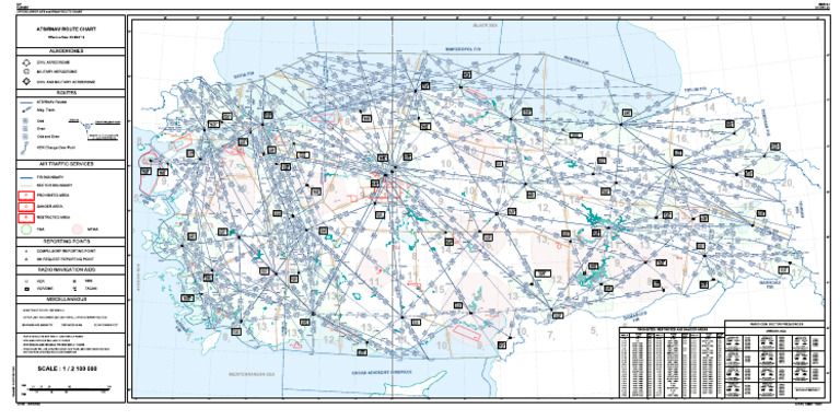 Ats and Rnav Route Chart | PDF