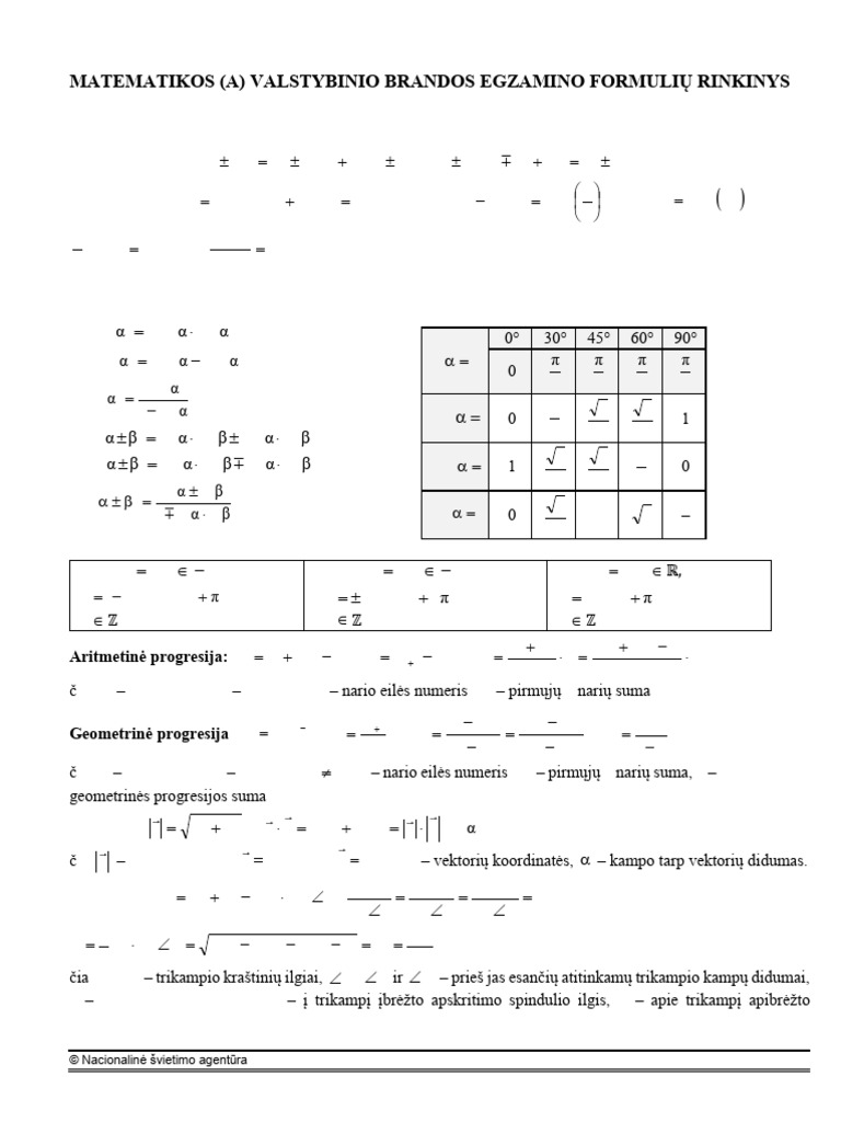 Vbe Formulių Rinkinys A Kursas | PDF