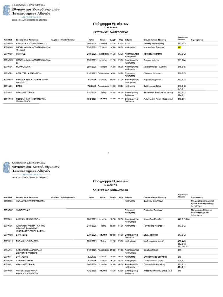 Φιλολογικο Γλωσσολογία | PDF