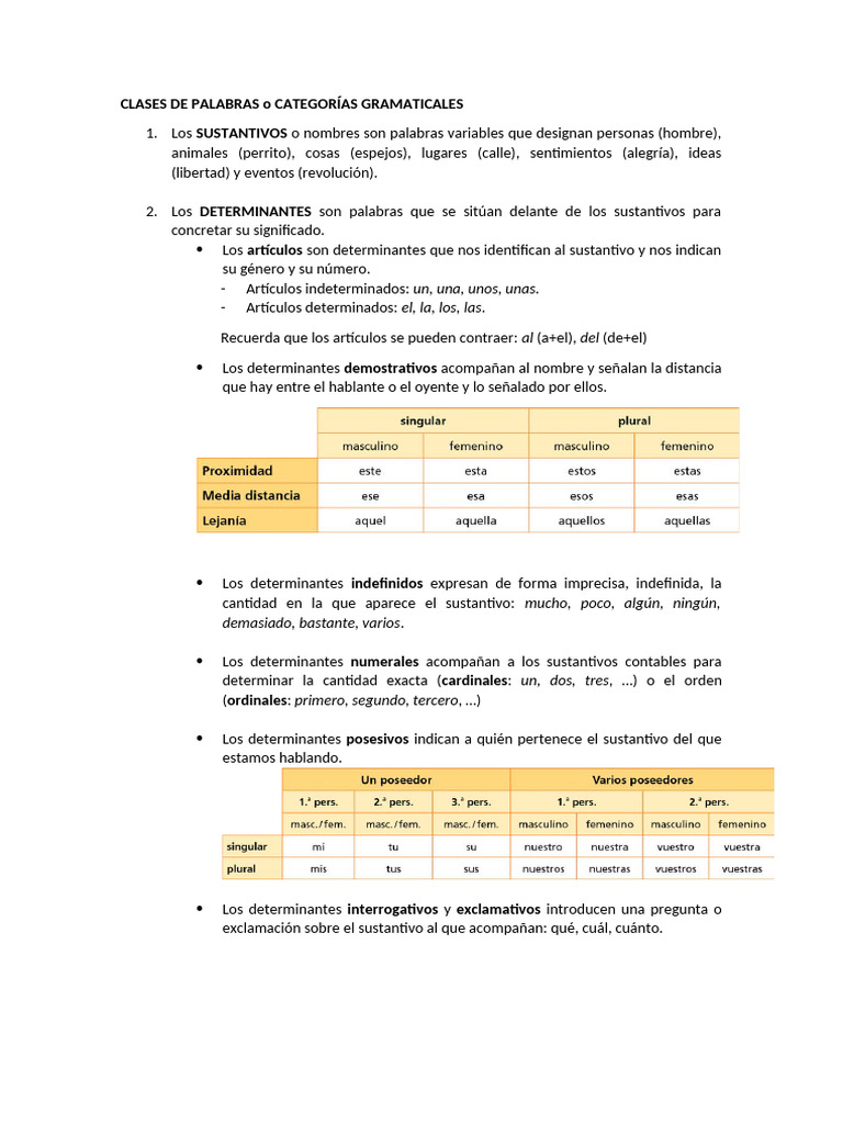 CLASES DE PALABRAS o CATEGORÍAS GRAMATICALES | PDF | Sustantivo | Gramática
