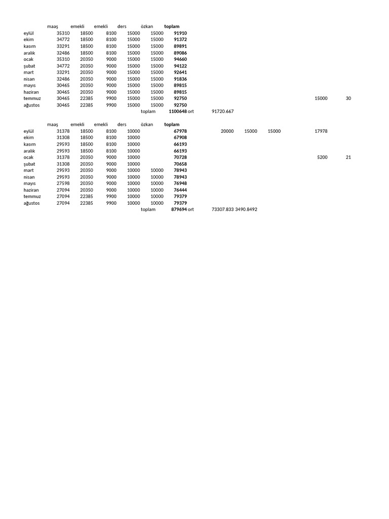 000014 | PDF