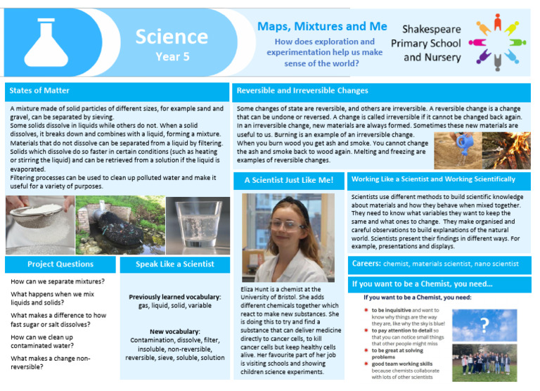 Y5 Spr2 Maps Mixtures Me KO | PDF | Mixture | Liquids