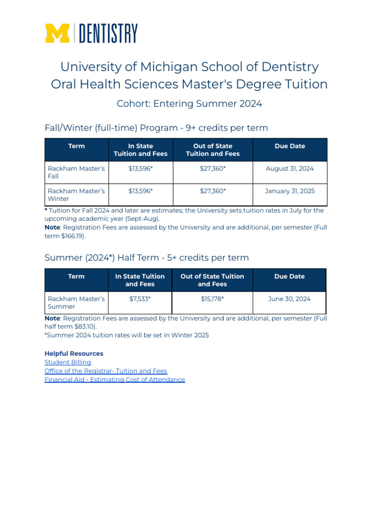 OHS-MS Tuition 2024 | PDF