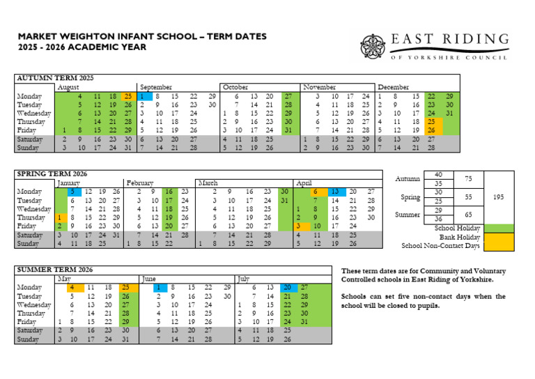 2025-2026 Academic Year Term Dates | PDF