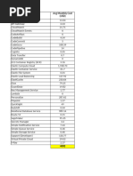 Multi Row Variable Set | PDF | Json | Data