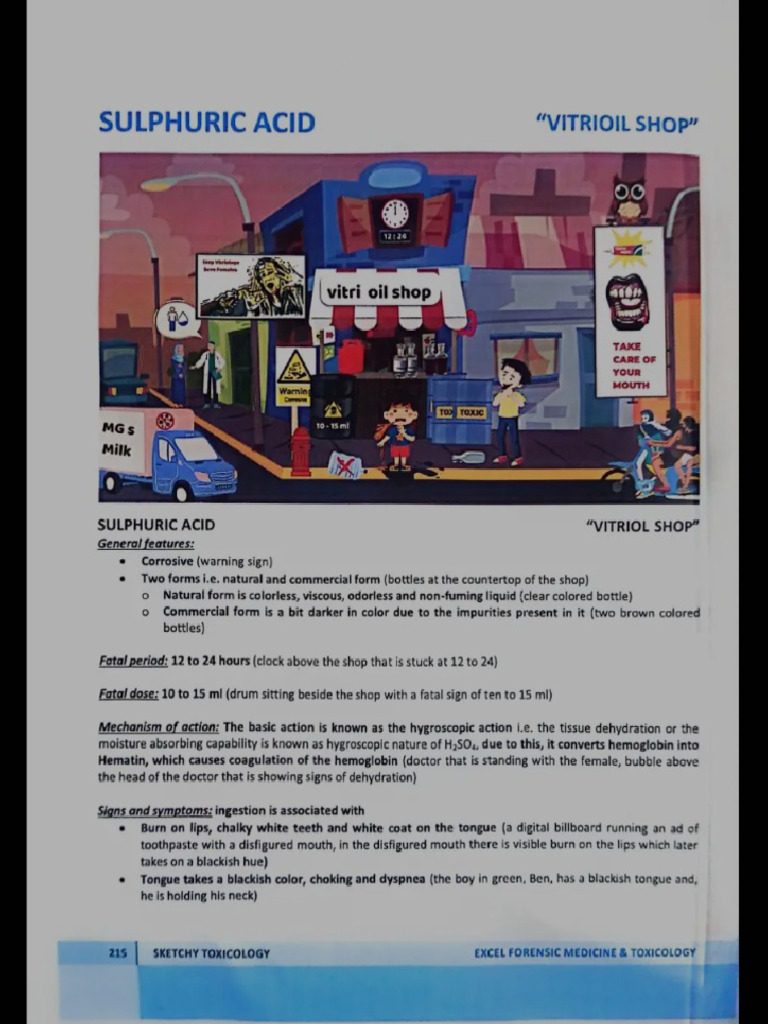 Forensic Toxicology SKETCHY | PDF