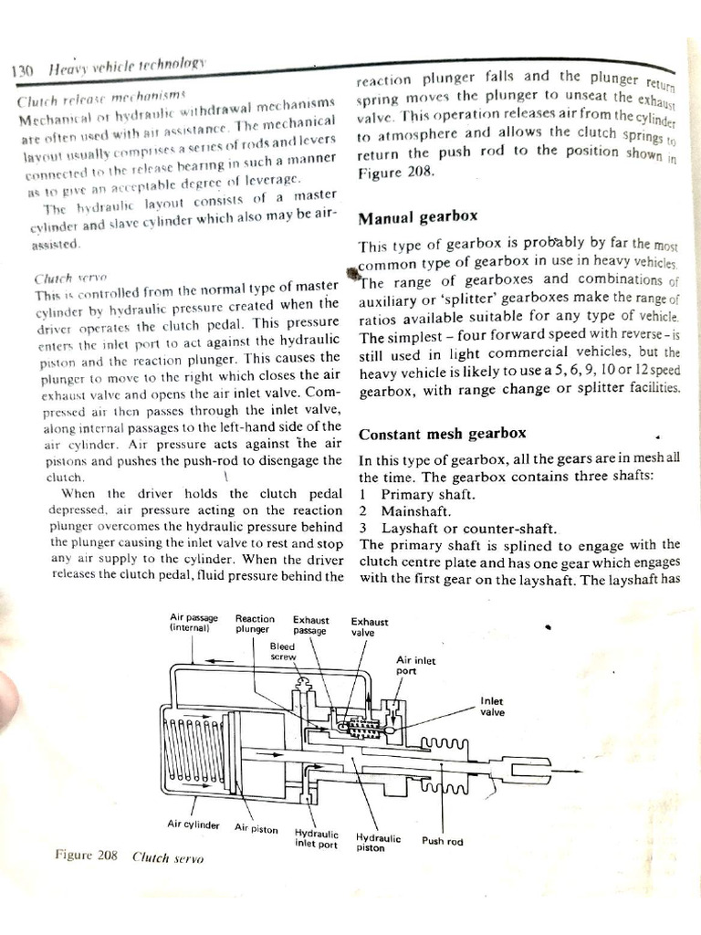 Gearbox | PDF