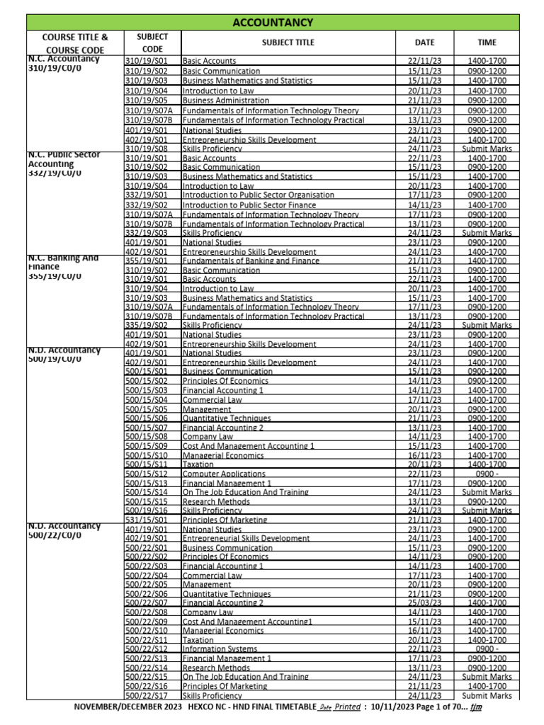 Hexco November December 2023 Nc - Hnd Final Timetable PDF | PDF | Accounting | Economics
