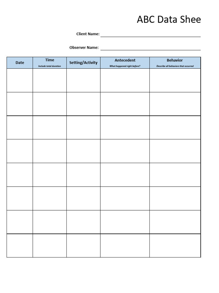 Sample data sheets | PDF | Psychological Concepts | Cognitive Science