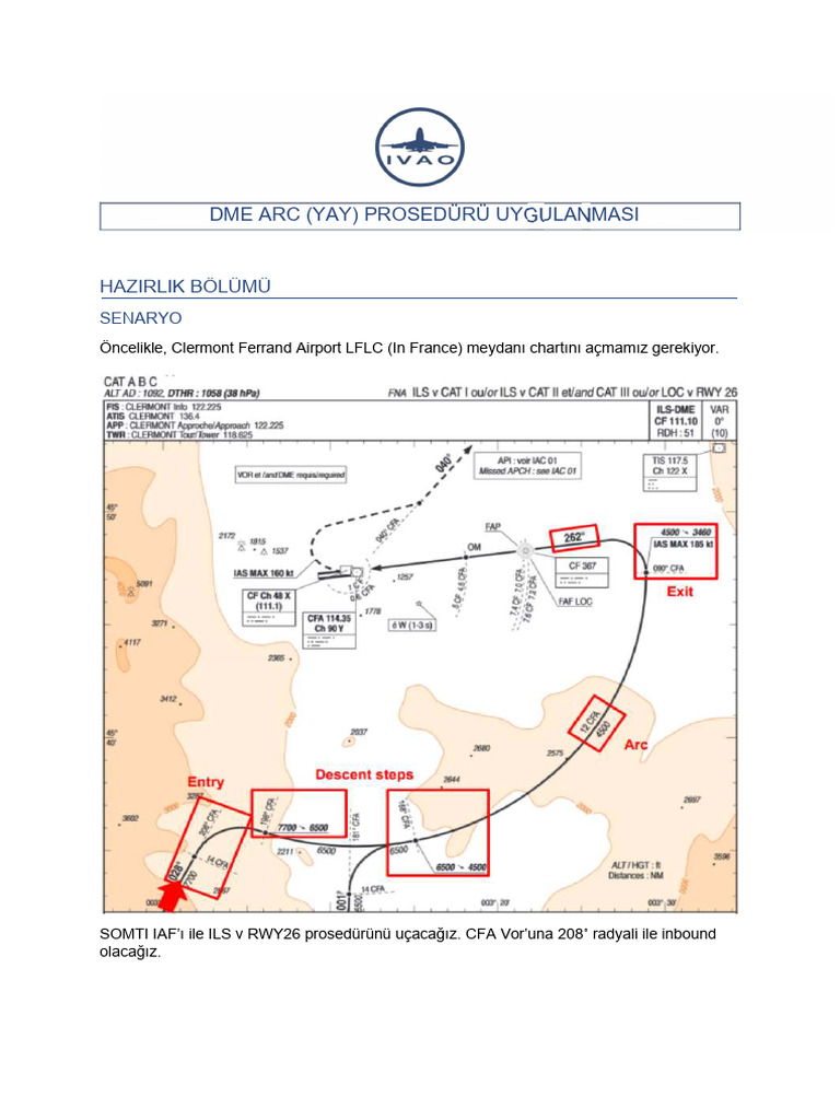 DME ARC Prosedur Uygulanması | PDF