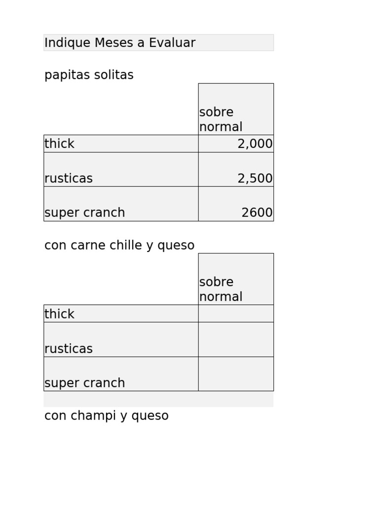 Informe de Ventas y Gastos Mensuales | PDF | Business | Corporaciones