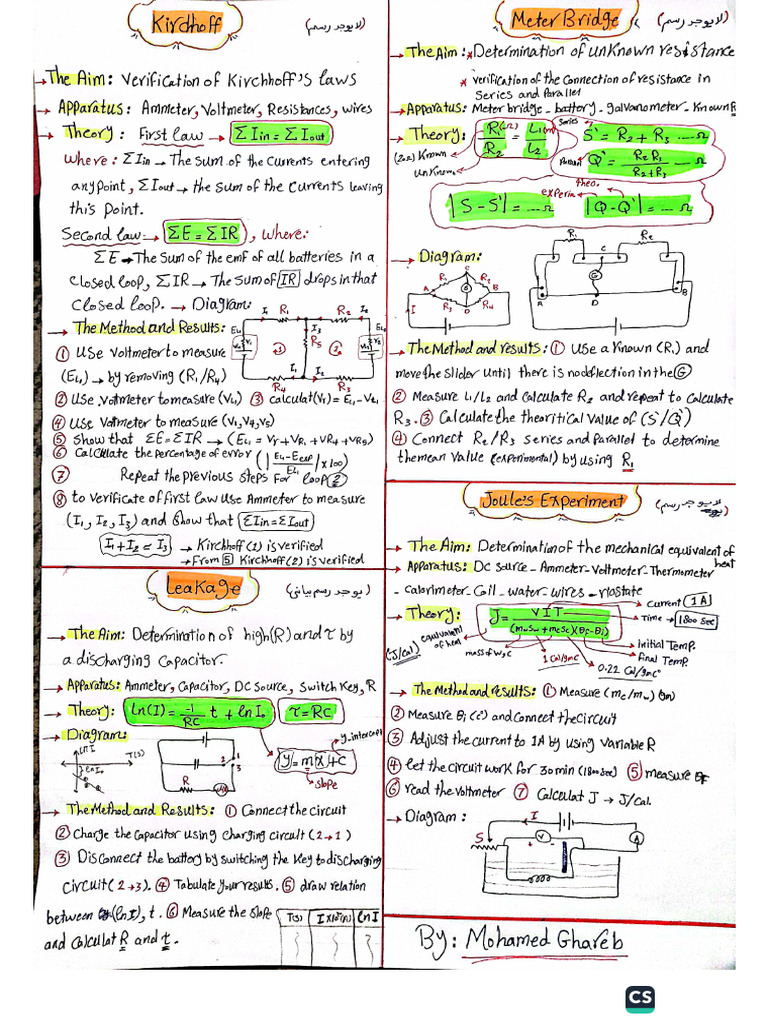 Practical Physics Experiments | PDF