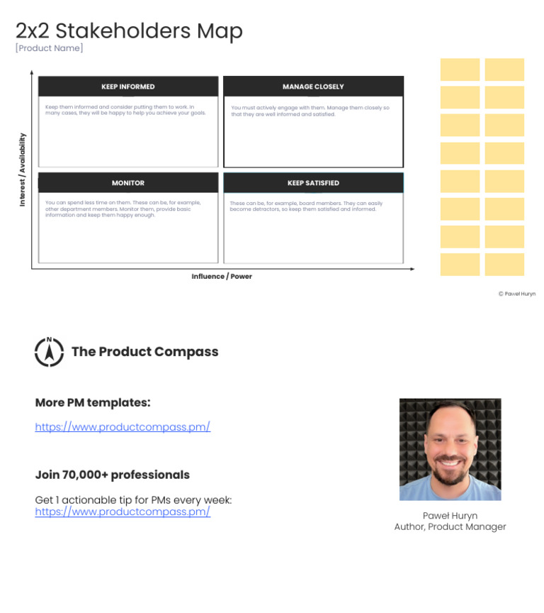 (PM) Stakeholders Map by Pawel Huryn | PDF
