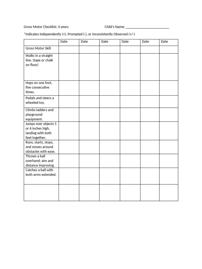 Motor Skills Checklist for 4-Year-Olds | PDF