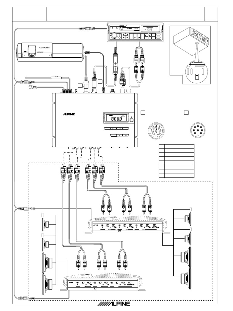 Digital Time/Frequency Processor Guide | PDF | Electronics ...