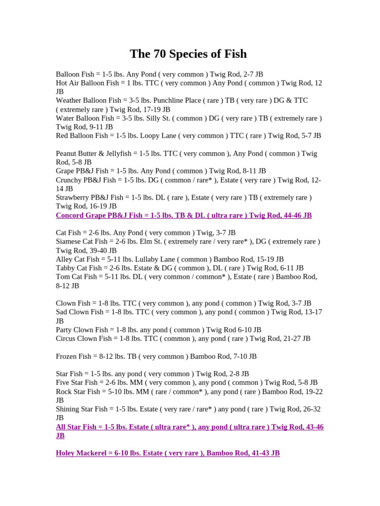 The 70 Species of Fish | PDF