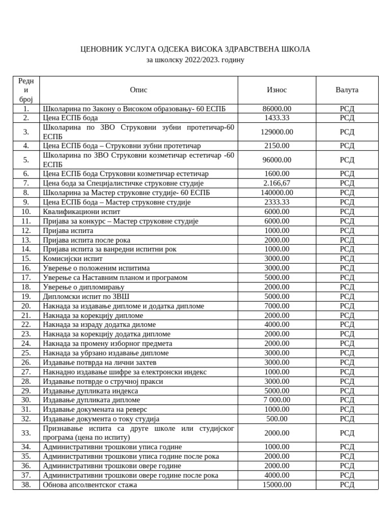 cenovnik_vzs_22 | PDF