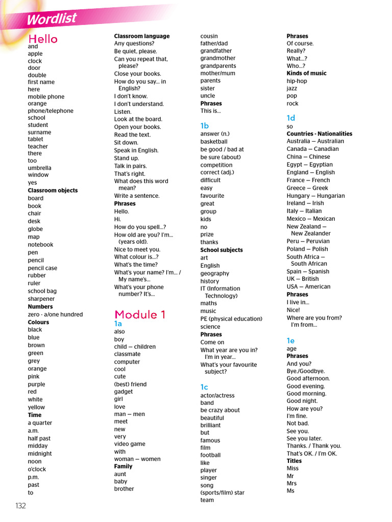 Portal To English 1 Wordlist | PDF