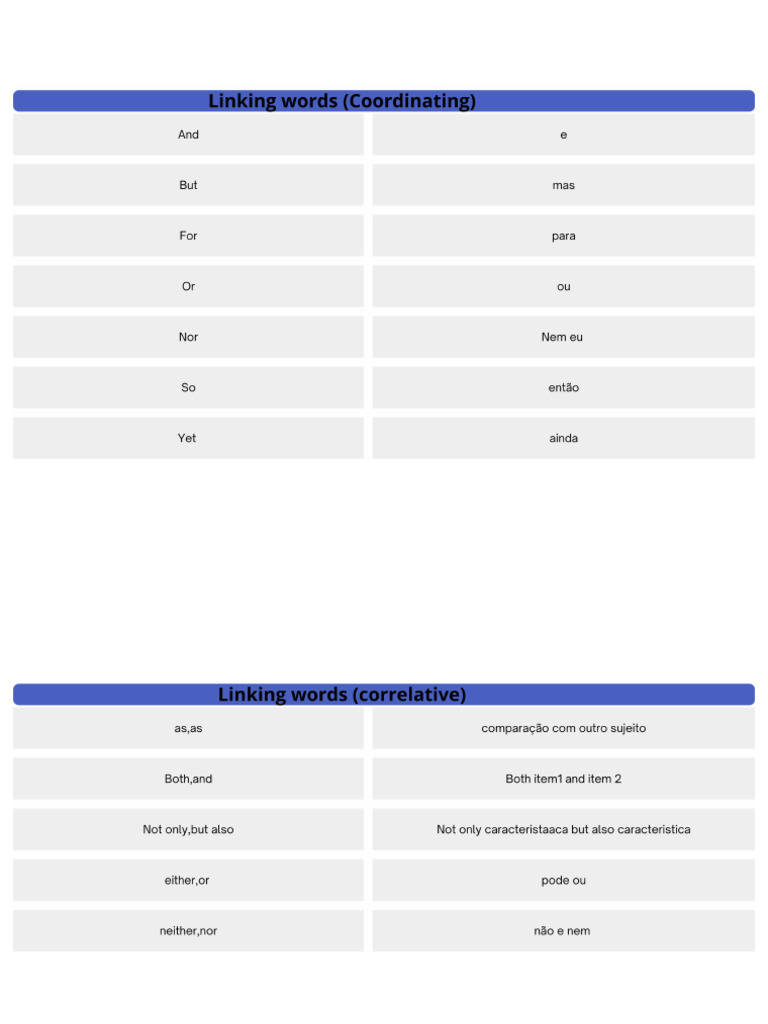 Linking | PDF