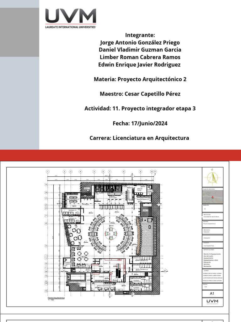 Actividad 11 Proyecto Integrador | PDF