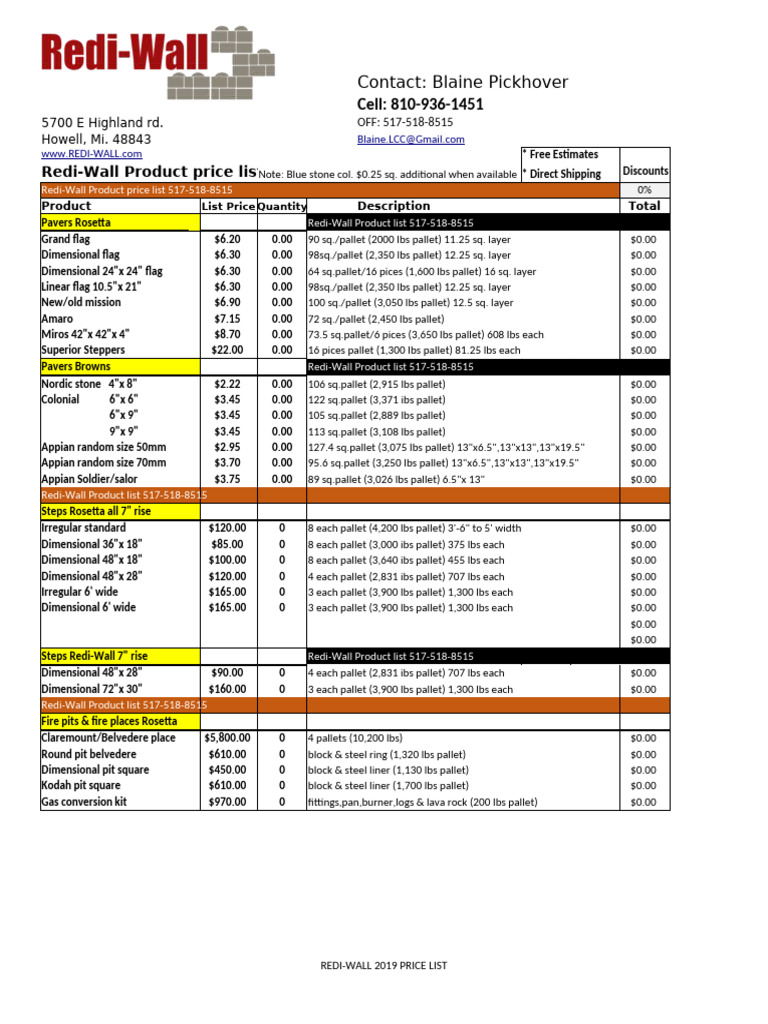 Redi-Wall 2019 Pricing Overview | PDF | Supply Chain Management ...