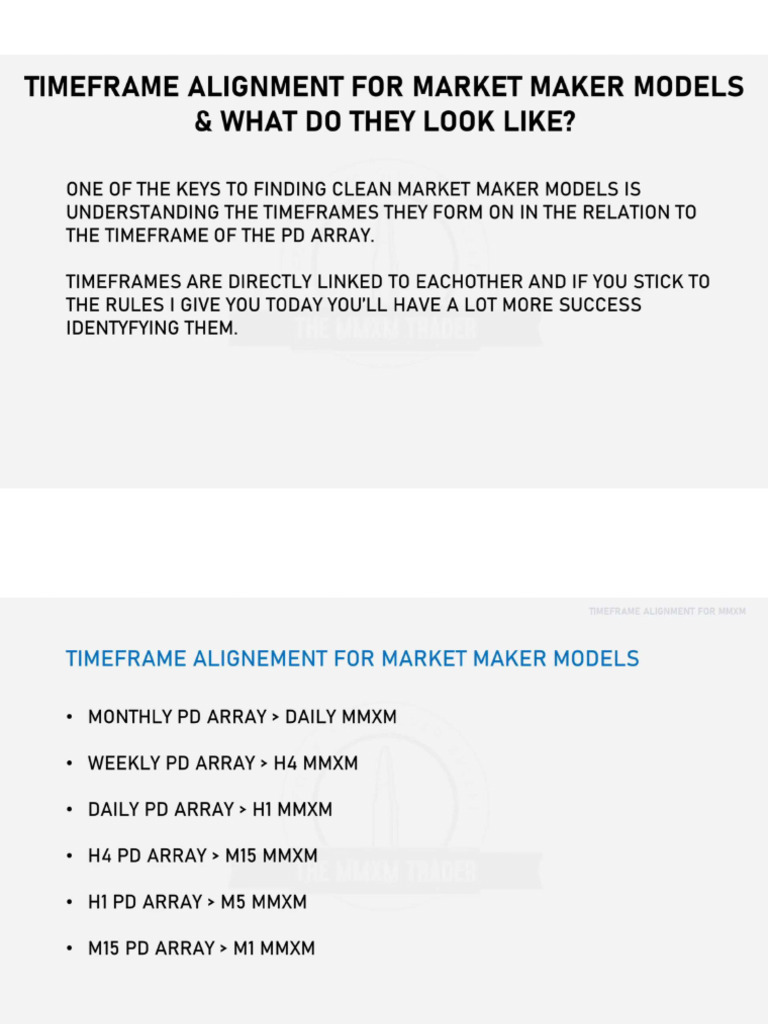 MMXM market maker models lesson 11 | PDF