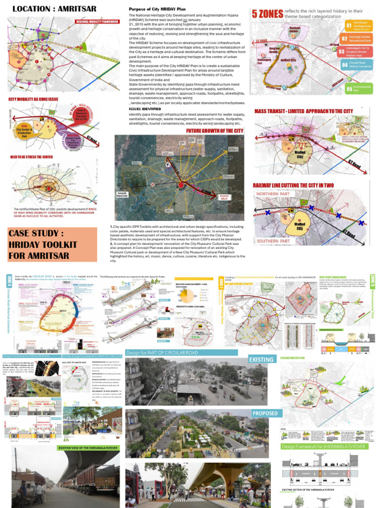 HRIDAY Scheme: Amritsar Urban Revitalization | PDF | Infrastructure ...