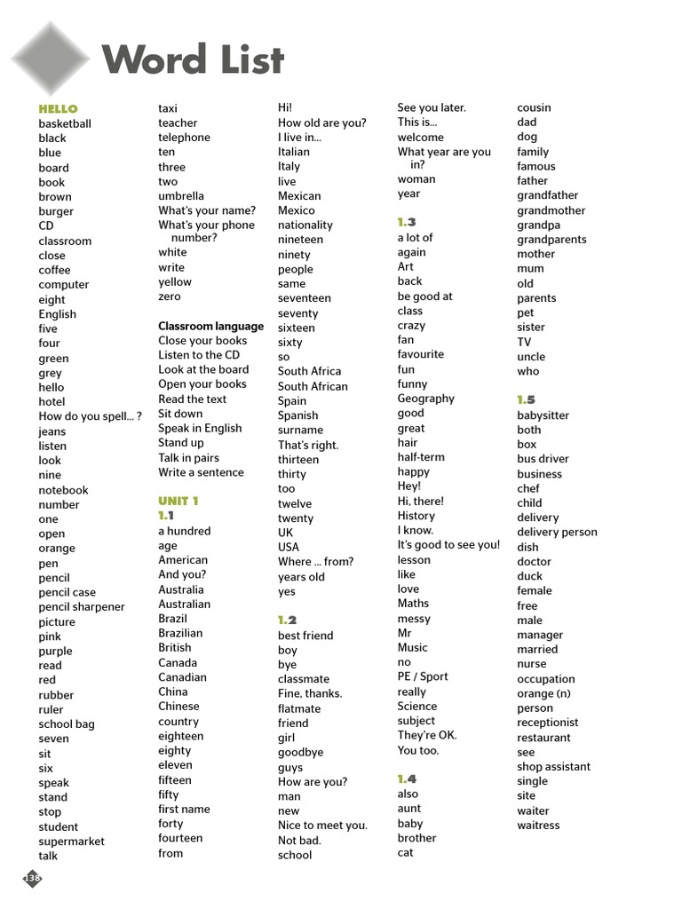 The English Hub - British - 1 Wordlist | PDF | Grandparent | Workweek And Weekend