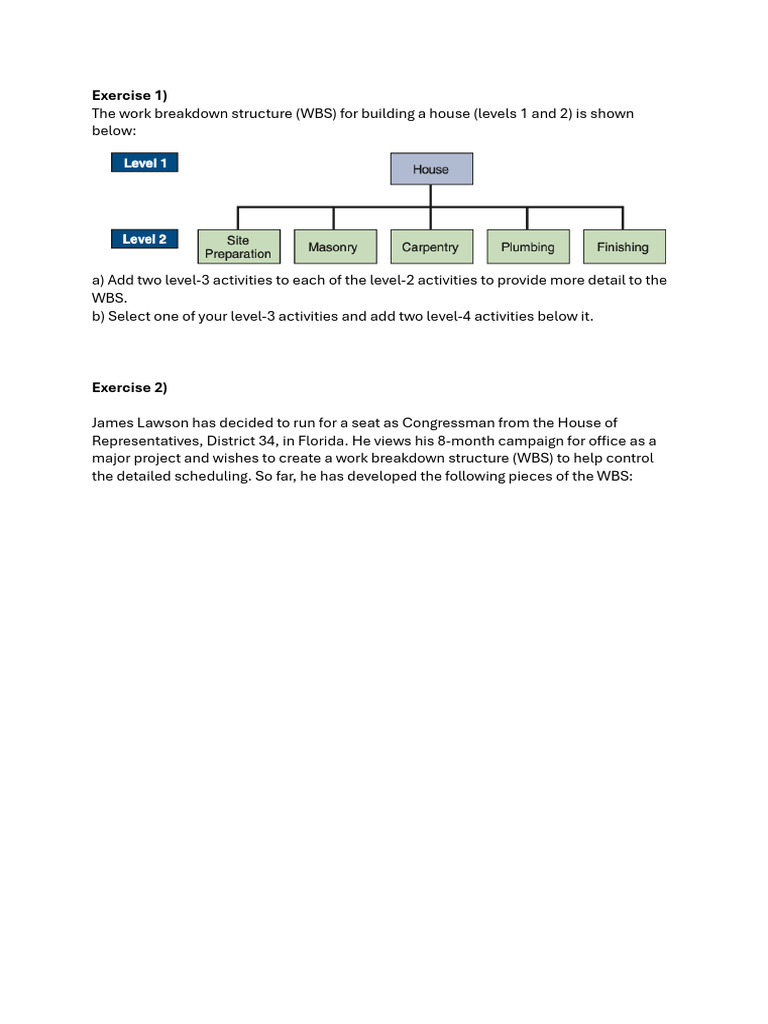 Work Breakdown Structure for Projects | PDF