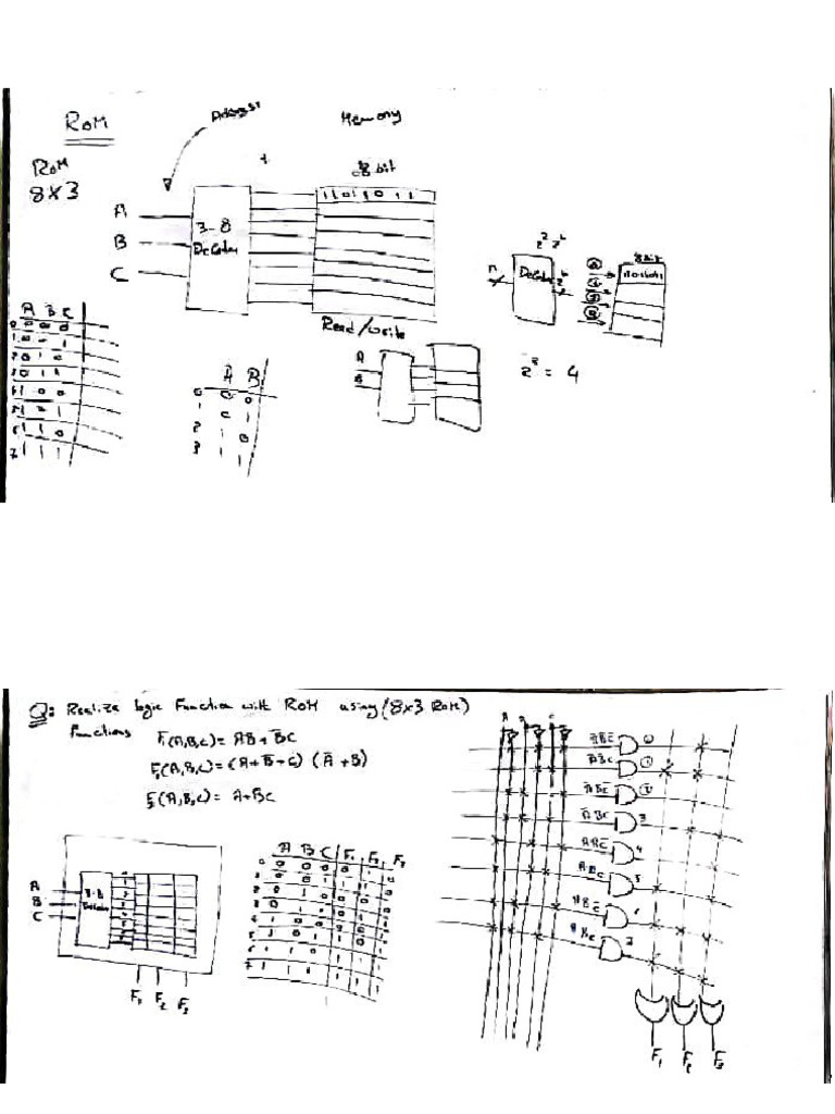 Sec8 Logic Circuits 2 | PDF