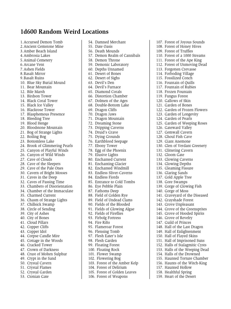 1d600 Random Weird Locations | PDF