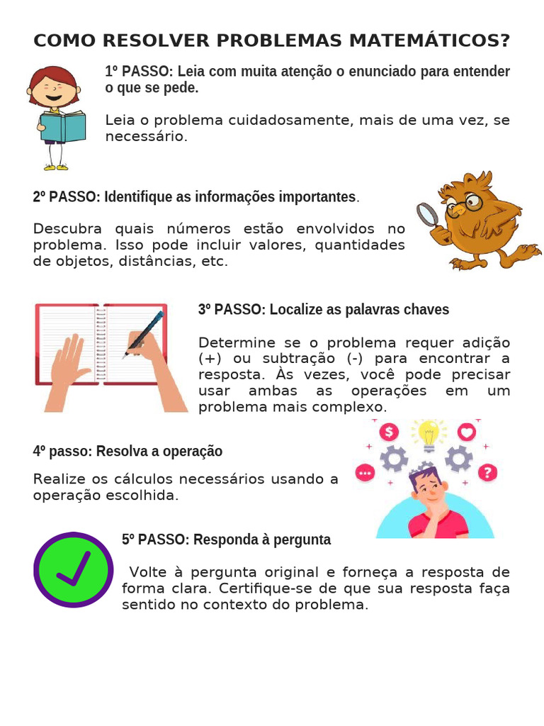 Passos para Resolver Problemas Matemáticos | PDF
