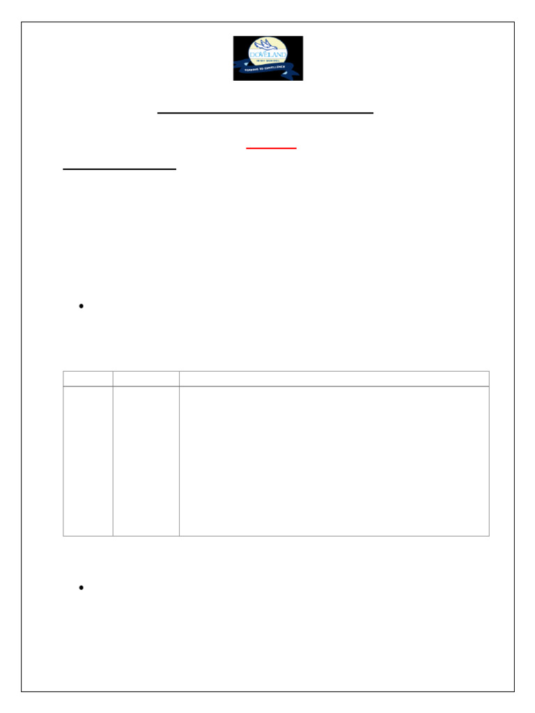 Year 10 Holiday Project Overview | PDF