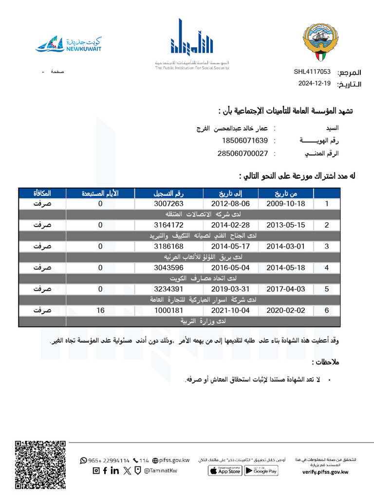 Validate Cert Sahel | PDF