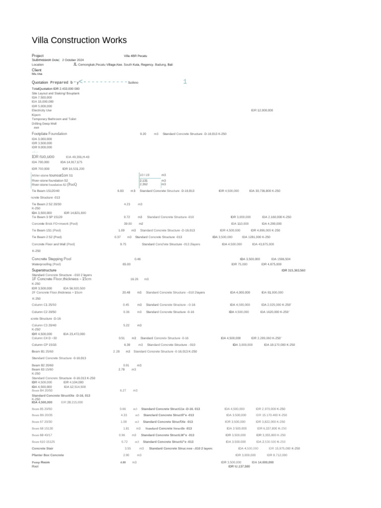 Utopia Construction Quote | PDF