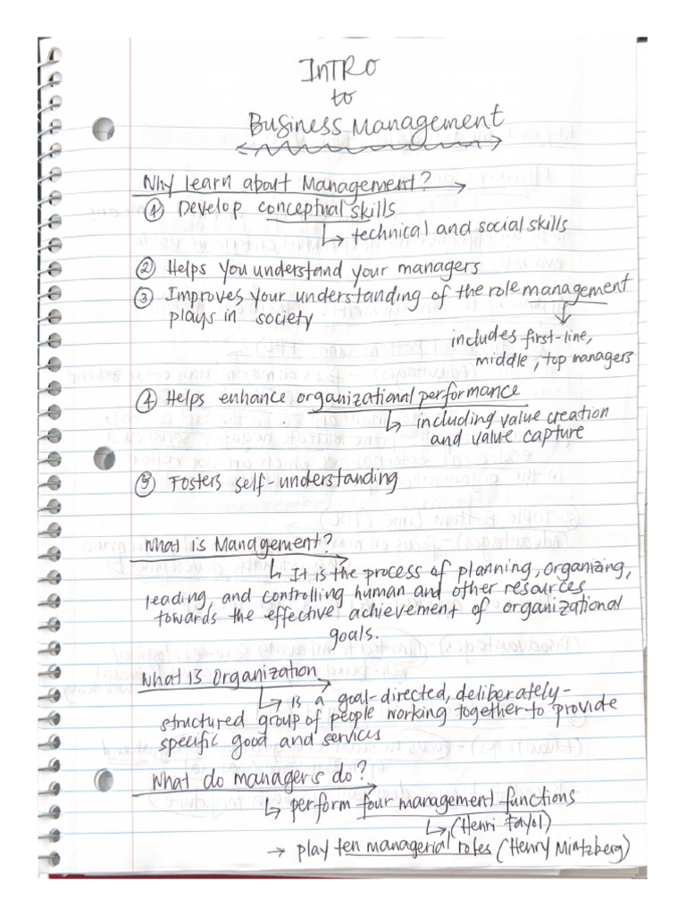 Business Management 2 | PDF