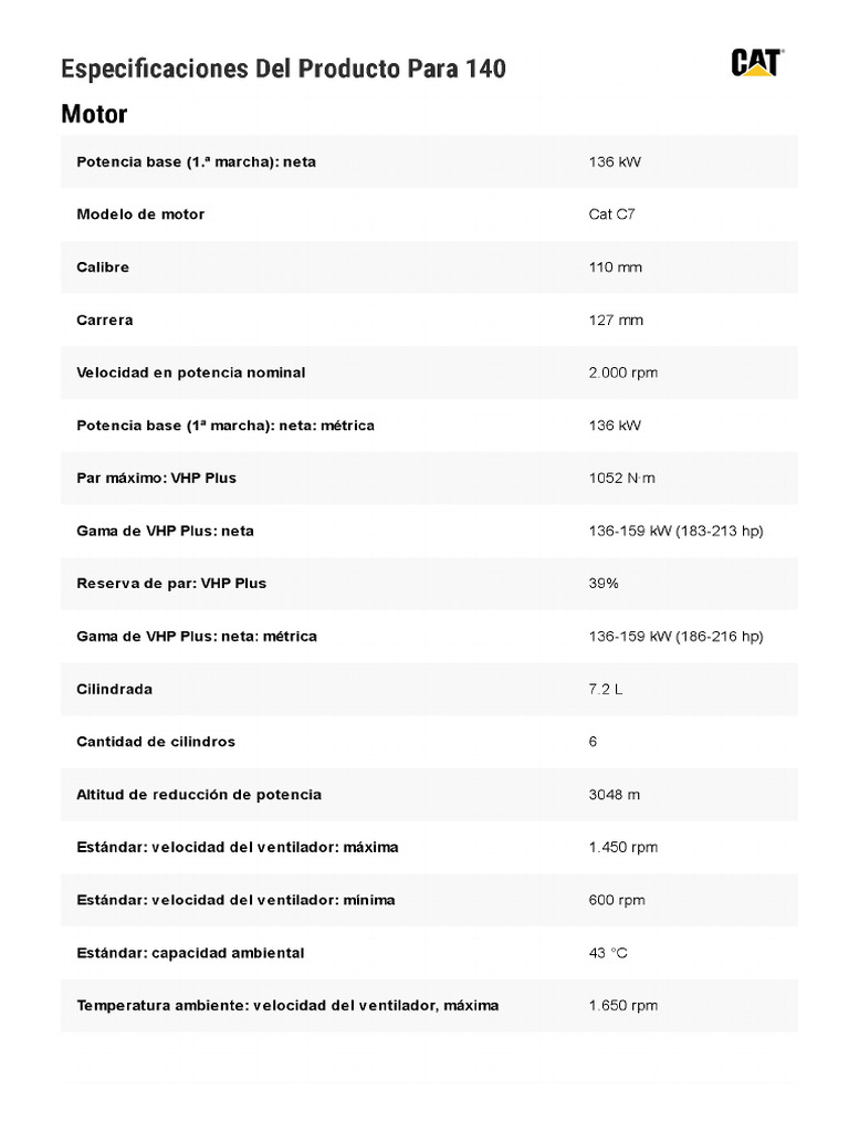 Ficha Tecnica 140 | PDF