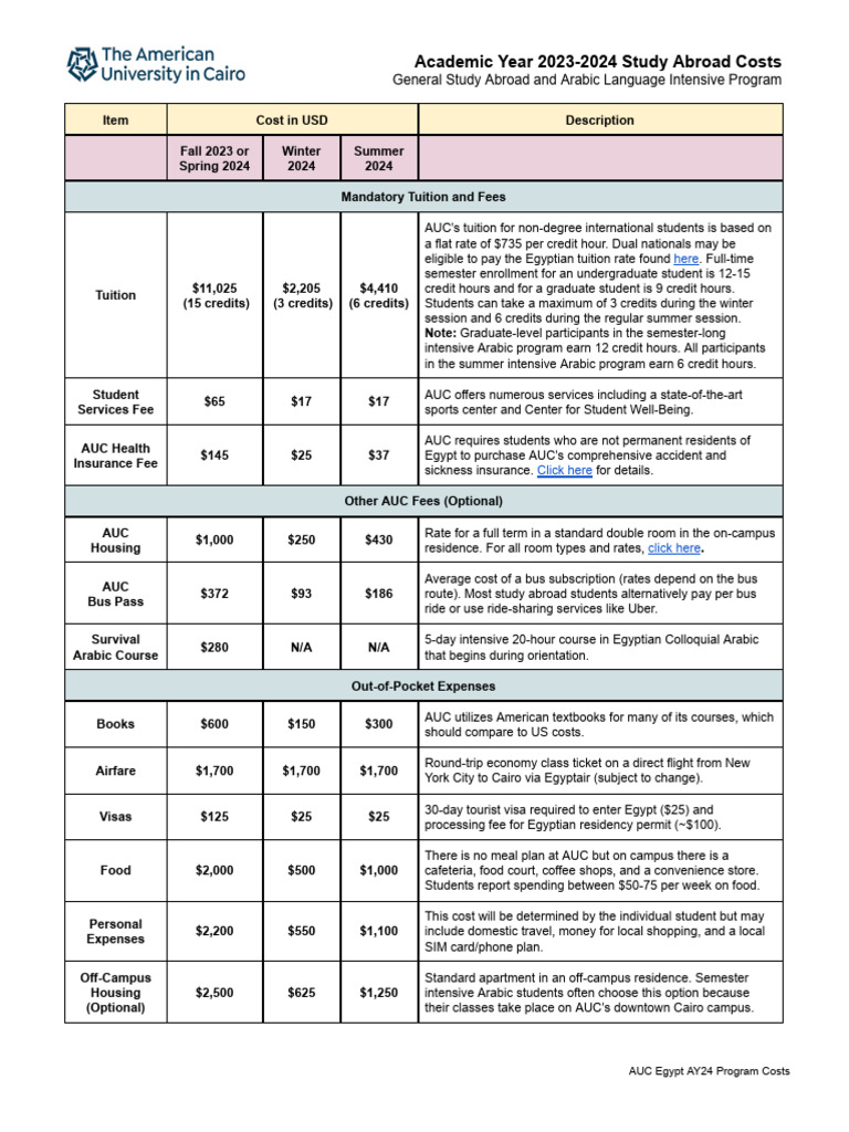 AUC Egypt - AY 2023-2024 Study Abroad Costs | PDF | Course Credit | Tuition Payments