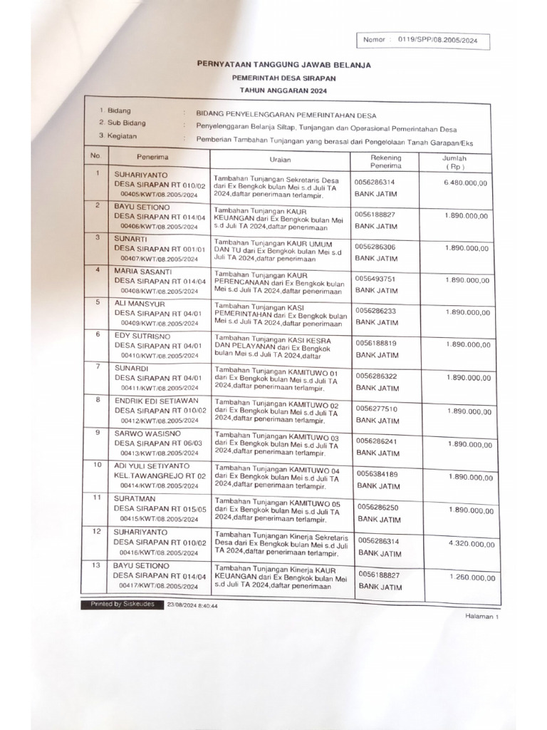 SPTJB Tunj Prades Pad | PDF