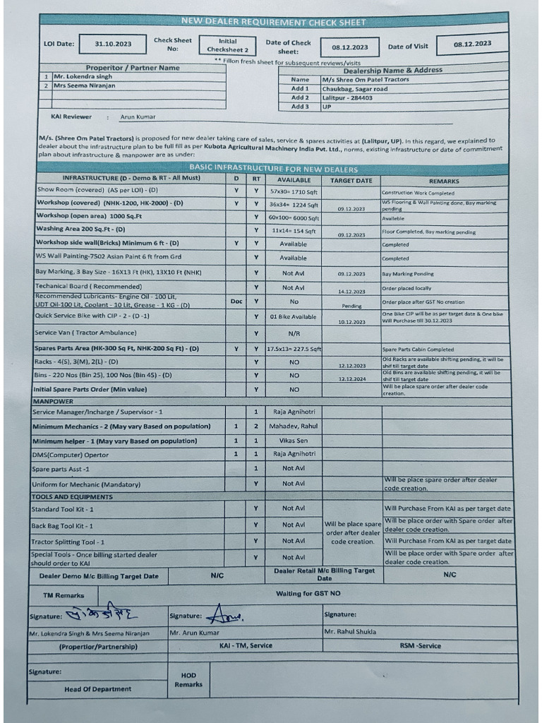 New Dealer Visit Check Sheet (Shri Om Patel Tractors, Lalitpur) - 08.12 ...