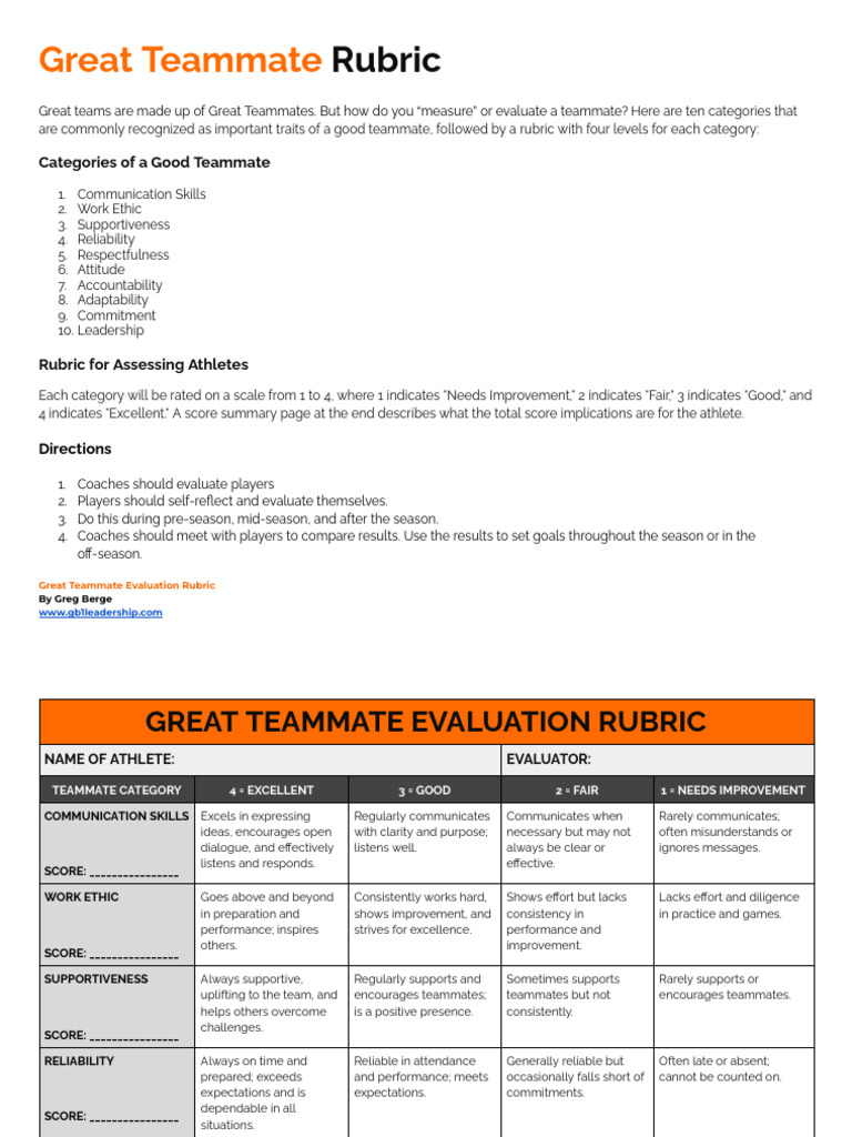 Great Teammate Evaluation Rubric | PDF | Leadership | Rubric (Academic)