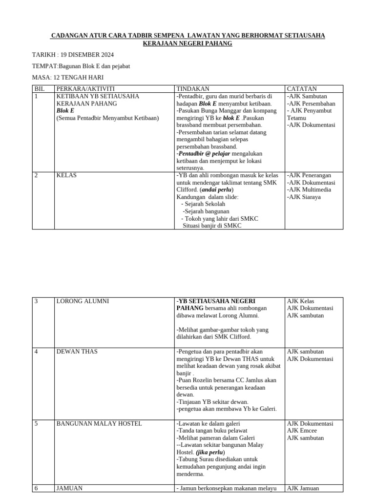 Atur Cara Tadbir Lawatan Yb Setiausaha | PDF