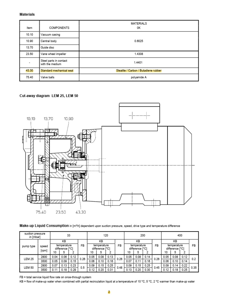 Ballast PP Priming Unit | PDF | Pump | Gases