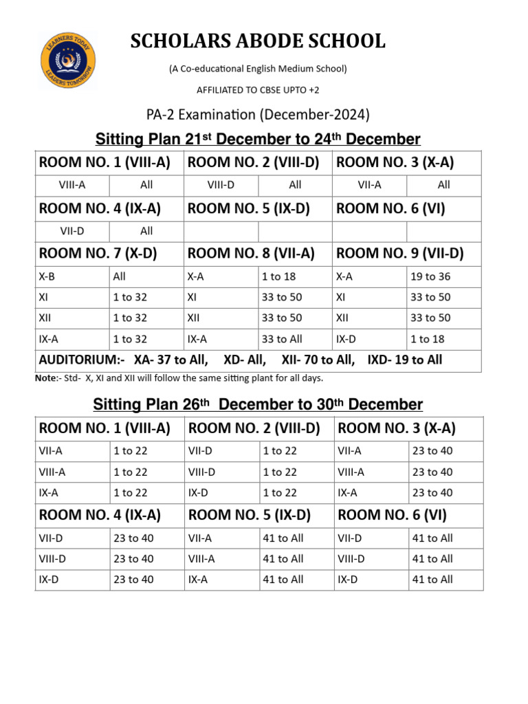 Scholars Abode School PA-2 Exam Plan | PDF