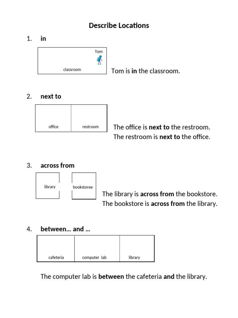 Describe Locations-Across From, Next To, in Front Of, Between, Behind | PDF