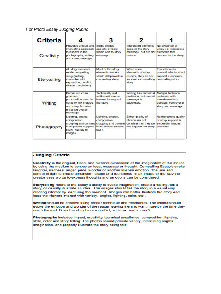 TLE 9 For Photo Essay Judging Rubric | PDF