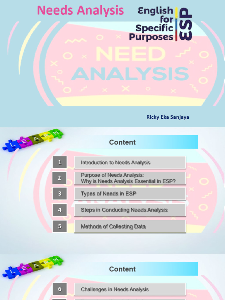 Needs Analysis | PDF | Learning | Information